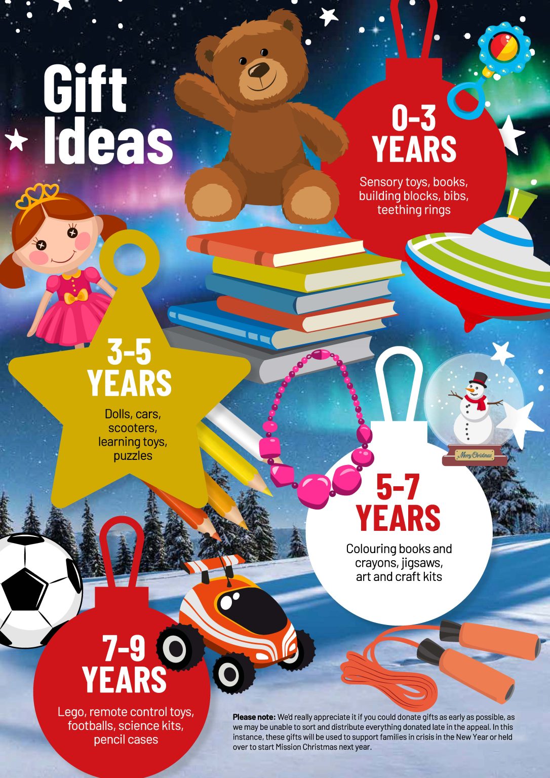 Spreading Joy This Christmas: Parklane Plowden Supports Mission ...